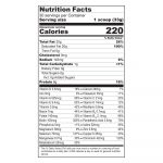 KetoMed - Ketogenic Meal Replacement Supplement Review